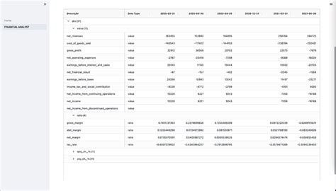 ag grid how to format rows row groups streamlit aggrid streamlit