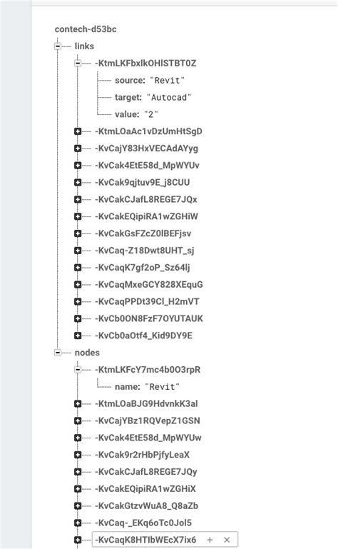 javascript swapping json for firebase stack overflow