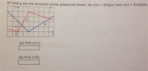 solved if f and g are the function whose graphs are shown