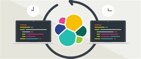 backup và restore elasticsearch snapshot với aws s3 trong