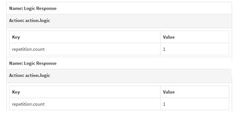 nested html tables with bootstrap grid stack overflow