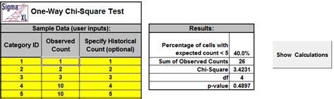sigmaxl product features statistical templates in excel using sigmaxl