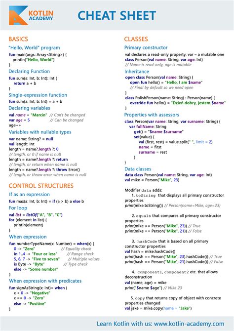 blog kotlin kotlin cheat sheet