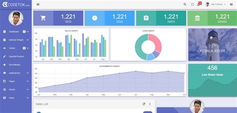top 19 free angular admin dashboard templates in 2022 akveo blog