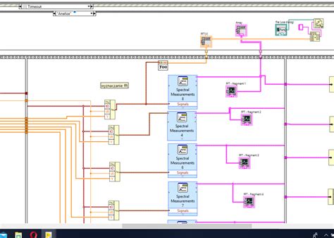 solved spectral measurments array indexing in loop ni community