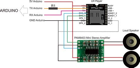 df player serial mp3 player for arduino audio project belajar arduino