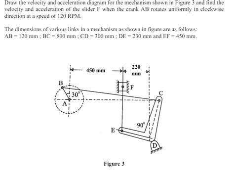 Solved Draw The Velocity And Acceleration Diagram For The
