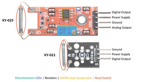 tutorial de interruptor de láminas o lengüeta para arduino reed