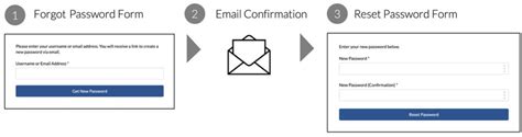create a forgot and reset password form ws form