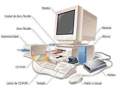 Introducción A La Pc