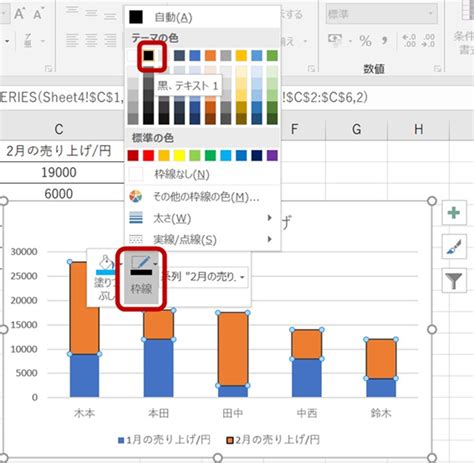 【excel】エクセルの棒グラフにて枠線を一括で表示させる方法【消える場合など】 モアイライフ（more e life）