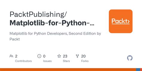 matplotlib for python developers second edition chapter10 ipynb at