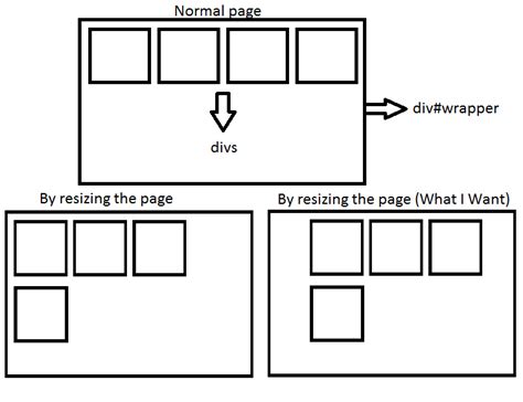 css centering a variable width grid after resizing the page stack