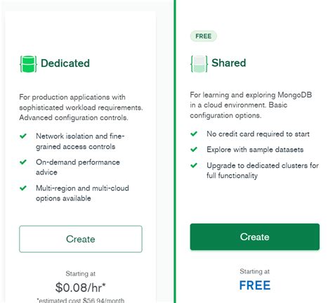 comment installer mongodb atlas stacklima