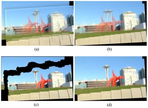 Sensors Free Full Text Parallax Robust Surveillance Video Stitching