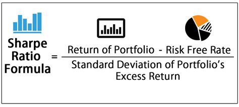 sharpe ratio formula how to calculate sharpe ratio example