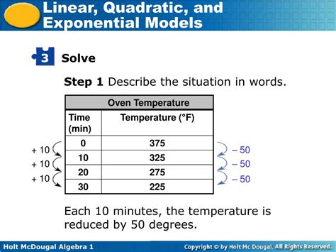 ppt linear quadratic and exponential models powerpoint presentation