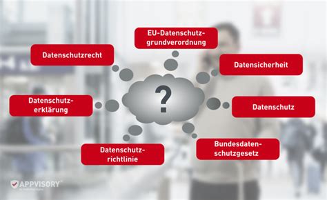 Datenschutz Und Datensicherheit Wo Liegt Der Unterschied Appvisory