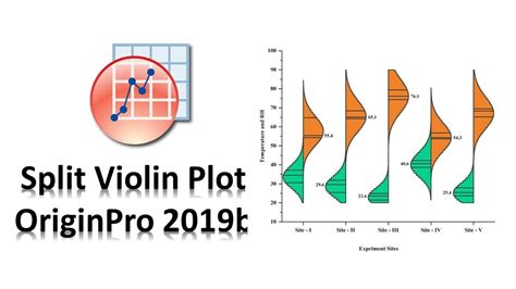 how to create a split violin plot in originpro 2019b