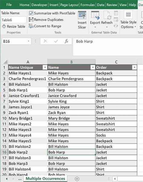 vlookup examples an intermediate guide smartsheet