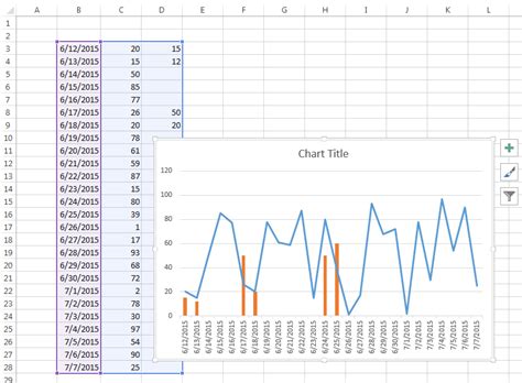 excel plot two data sets on same chart stack overflow