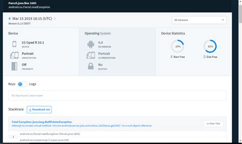blog process of using crashlytics tudip