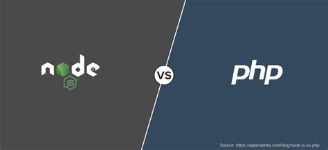 php vs nodejs comparison and benchmark tree web solutions