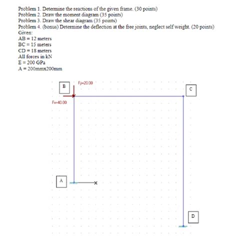 Get Answer Problem 1 Determine The Reactions Of The Given Frame