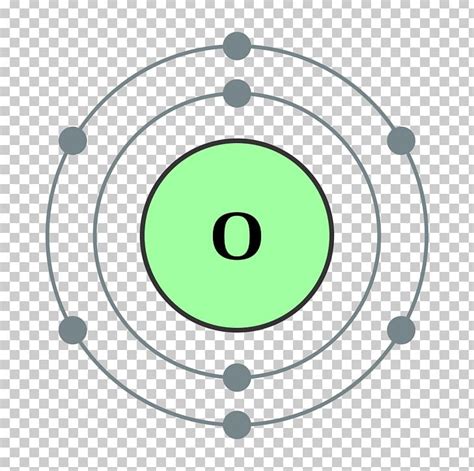 Bohr Model Chemical Element Oxygen Atomic Theory Png Clipart Angle