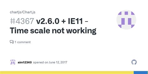 v2 6 0 ie11 time scale not working · issue 4367 · chartjs chart js