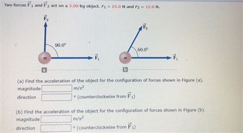 Solved Two Forces F1 And F 2 Act On A 3 00 Kg Object F1