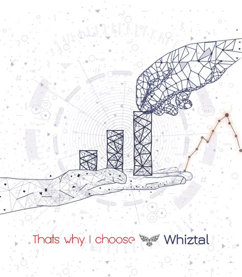 job openings archive whiztal