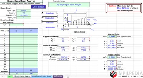 Single Span And Continuous Span Beam Analysis Sipilpedia