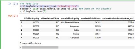 python postgresql how to copy multiple columns from one