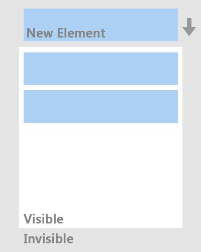 jquery animation slide down from top stack overflow