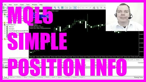 mql5 tutorial simple position info youtube