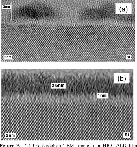 [pdf] Atomic Layer Deposition An Overview Semantic Scholar