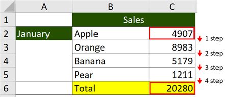 how to get value from every nth row dollar excel