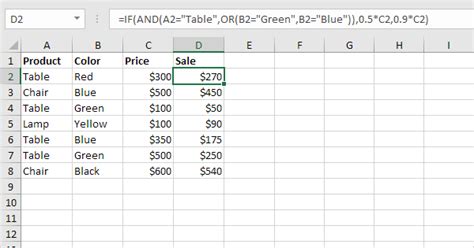 How To Use If Statement In Excel Formula Astar Tutorial