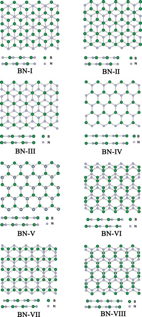 Modulation Of Electronic Properties Of Hexagonal Boron Nitride Bilayers