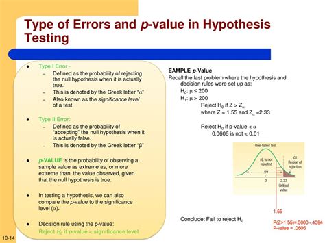 One Sample Tests Of Hypothesis Ppt Download