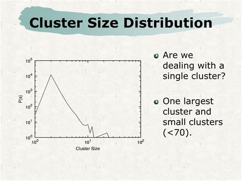 Ppt Cyworld Basic Analyses Powerpoint Presentation Free Download