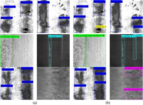 Research On Surface Defect Detection Model Of Steel Strip Based On Mffa