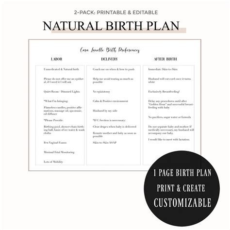 How To Create Your Natural Birth Plan
