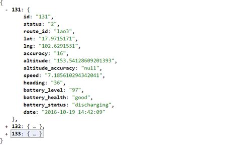 java retrofit parse json with array of parameter stack overflow