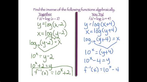 inverse of exponential and log functions youtube