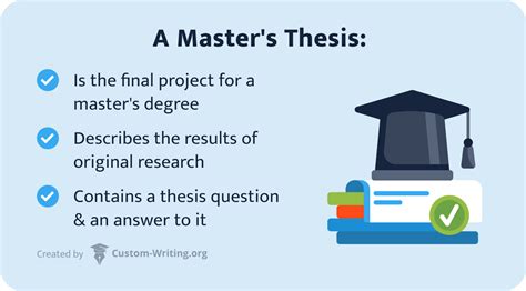 What Is A Masters Thesis And How To Write It Best Tips