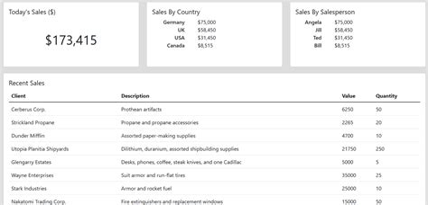 how to import and export excel xlsx using vue spreadjs