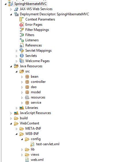spring hibernate web application stack overflow