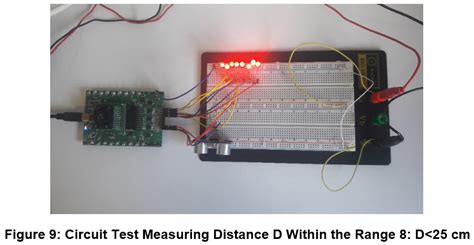 digital distance measurement with ultrasonic sensor interface custom